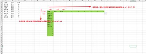 我们都可以掌握excel——单元格的相对引用和绝对引用 知乎