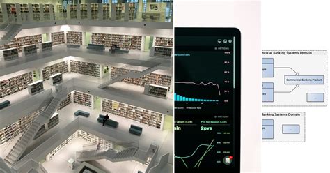 List Challenges And Solutions In Data Mesh Curated By Bernd Wessely