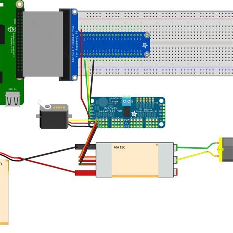 Deep Convolutional Neural Network Used For Traffic Light Recognition