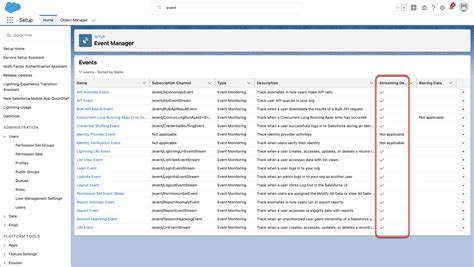 Salesforce Setup For Workbench Expel Support Center