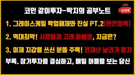 정보 Gbtc를 통한 돈복사했던 기관들의 역사 그리고 시장파괴범 파블로 암호화폐 손실방지를 위한 팁과 장기투자자가 보면