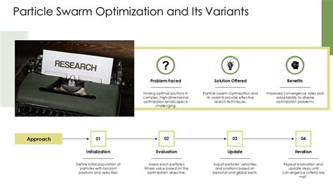 Exploring Advanced Metaheuristic Algorithms For Optimizing Complex