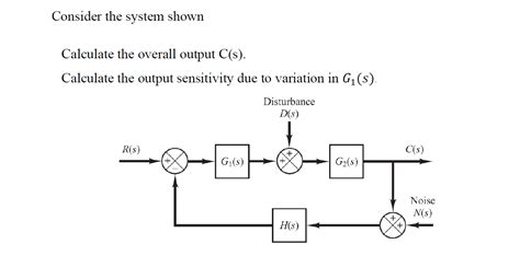 Solved Consider The System Shown Calculate The Overall Chegg