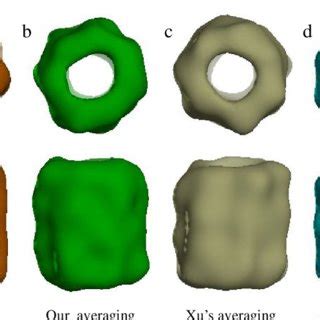 Alignment Accuracy Using P Value Between Our Method And Other Methods Download Scientific