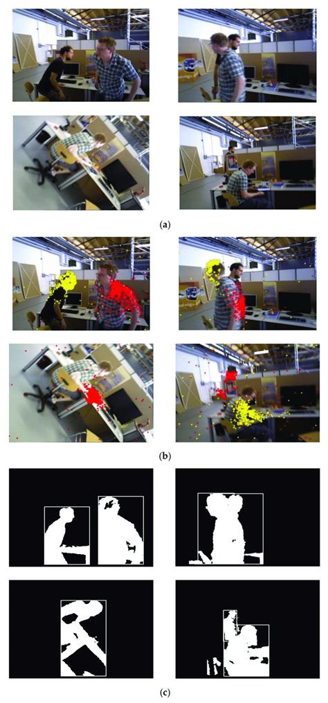 The Segmentation And Tracking Results Of Dynamic Objects Using Download Scientific Diagram
