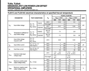 TL How To Calculate The Offset Voltage Amplifiers Forum Amplifiers TI E E Support Forums