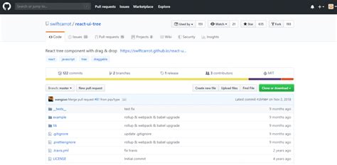 React Tree View Component Examples With Code Onaircode