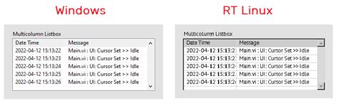 user interface on real time labview applications vi technologies