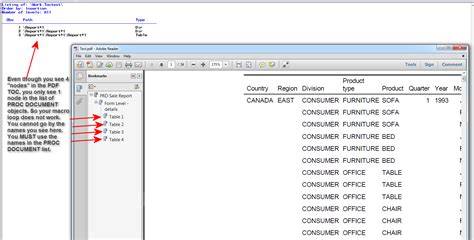 Solved How To Rename Nodes Of Toc Created From Proc Report Sas
