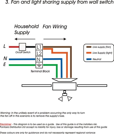 On Off On Toggle Switch Wiring Diagram My Wiring DIagram