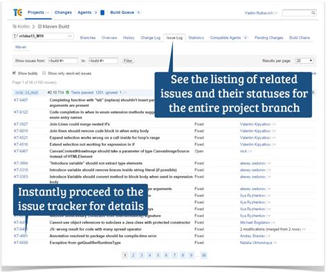 Maximize Power And Efficiency With Integration Of Teamcity And Issue Tracker The Teamcity Blog
