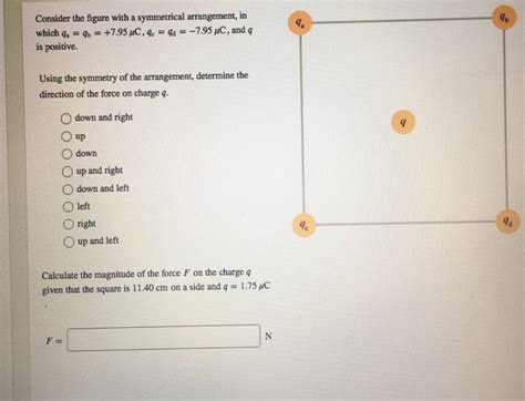 solved consider the figure with a symmetrical arrangement