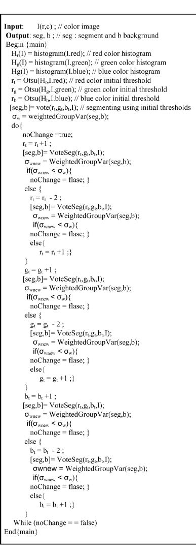 flowchart for the proposed color space feature segmentation algorithm