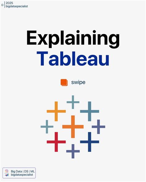 Big Data Data Science Ml Sql Chart Make Sure To Save It For Later Use Sql Mysql