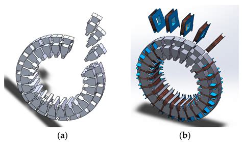 Research On A Novel High Torque Density Axialradial Flux Permanent