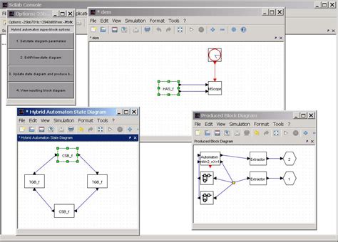 Contributor Hybrid Automata Module 18 June 2010