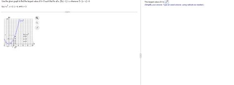 Solved Use the given graph to find the largest value of δ Chegg