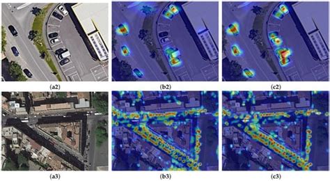 Mhldet A Multi Scale And High Precision Lightweight Object Detector Based On Large Receptive