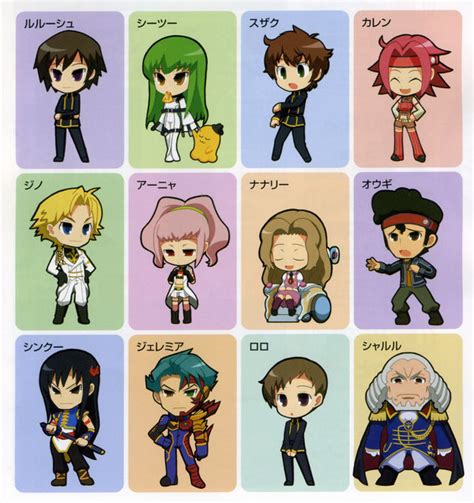 Anime Code Geass Chibi Photos