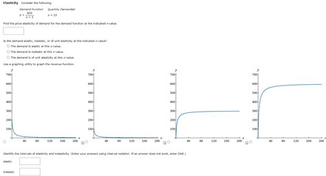 Solved Elasticity Consider The Following Quantity Demanded Chegg
