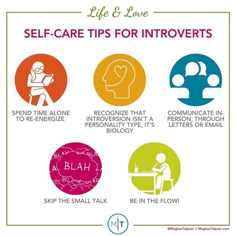 Being An Introvert In An Extrovert World Meghan Telpner