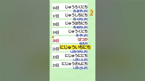 일본어 날짜16~31일 외우기何日ですか Youtube