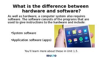 Computer Science Computer Hardware Teaching PowerPoints By Edulito