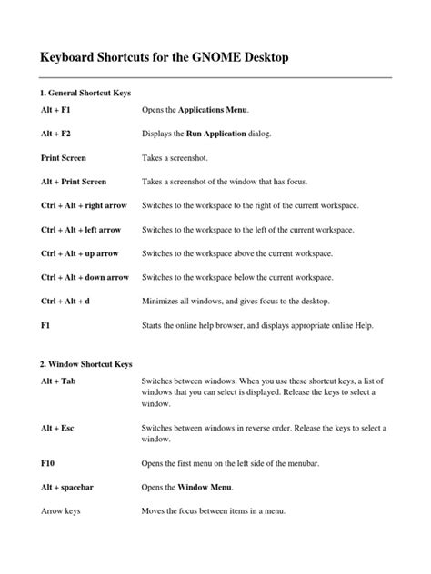 Linux Keyboard Shortcut Pdf Keyboard Shortcut System Software