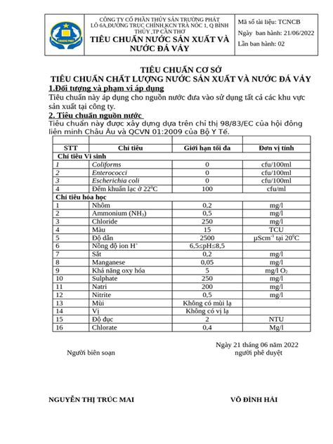 Tieu Chuan Chat Lương Pdf