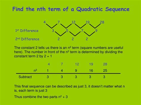 Ppt Quadratic Sequences Powerpoint Presentation Free Download Id