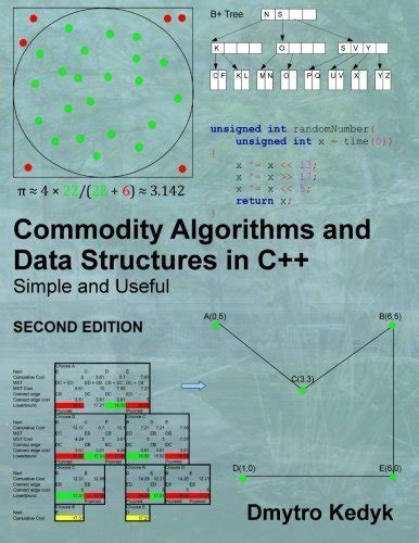 Commodity Algorithms And Data Structures In C Simple And Useful By