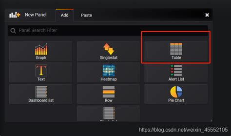 Grafana使用mysql做数据源grafana Mysql数据源 Csdn博客