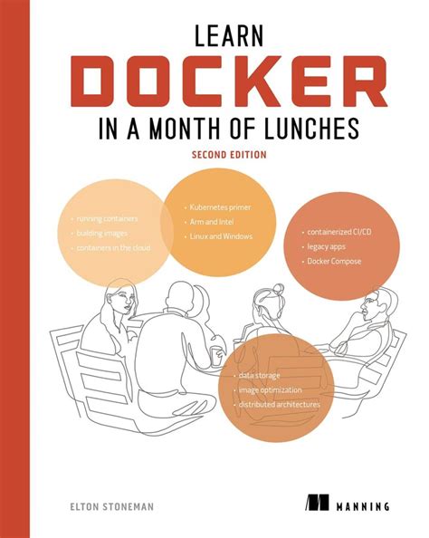 Learn Docker In A Month Of Lunches Second Edition Book By Elton Stoneman Official Publisher