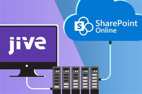five tips for migrating jive to sharepoint online content formula