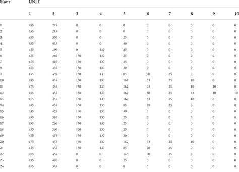 Frontiers Multidimensional Firefly Algorithm Based On Local Search