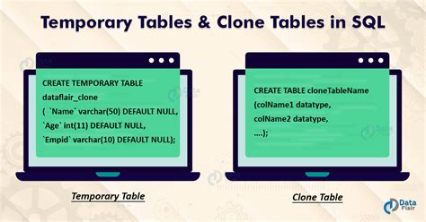 How To Store Data In Temporary Table In Sql At Mildred Lizette Blog
