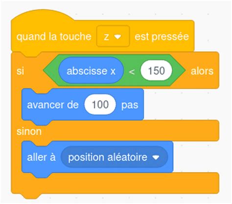 Les Structures Algorithmiques De Scratch 5e
