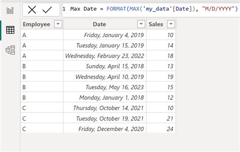 How To Find Max Date In Power Bi With Example