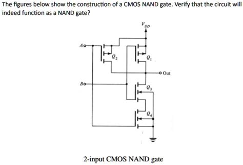 SOLVED The Figures Below Show The Construction Of A CMOS NAND Gate Verify That The Circuit Wil