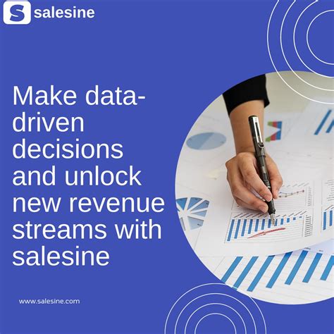 Salesine Posted On Linkedin