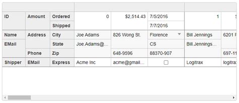 Wijmo V Has Landed Wijmo