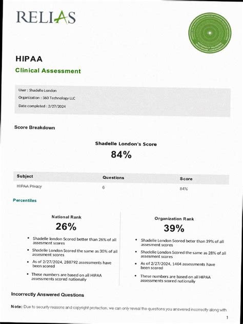 Hippa Sample Pdf