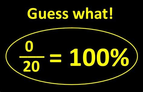 How To Game A Grading Curve Or Why You Shouldn T Use One Middle School Science Classroom