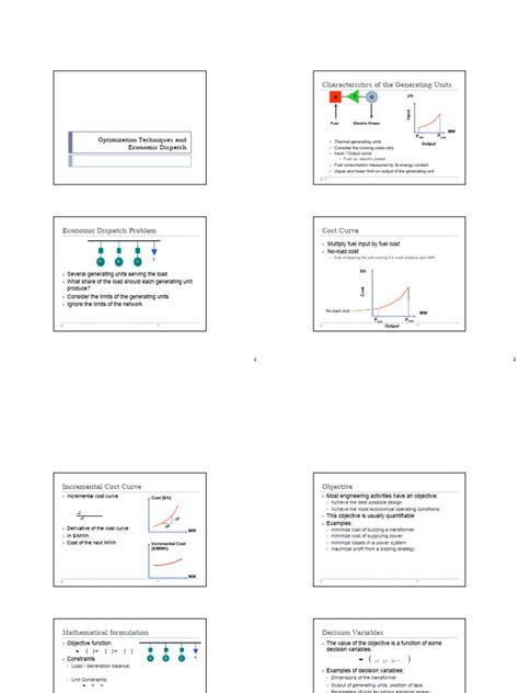 Introduction To Optimization Pdf Mathematical Optimization