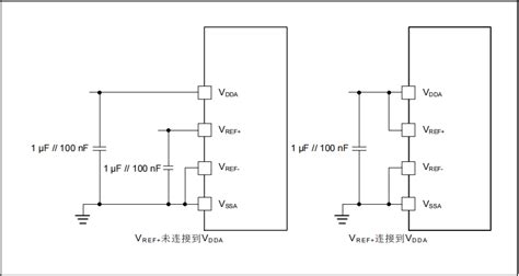 如何提高at32 mcu adc转换精度 mcu加油站