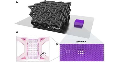 Using Dna As A Glue To Connect Nanostructures And Create Ultra Strong Colloidal Crystal
