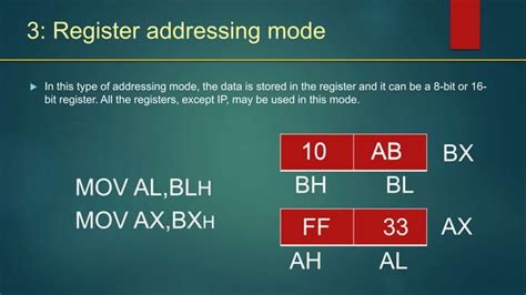 Addressing Modes Of 8086 Mr Binu Joy 2 2 Pptx