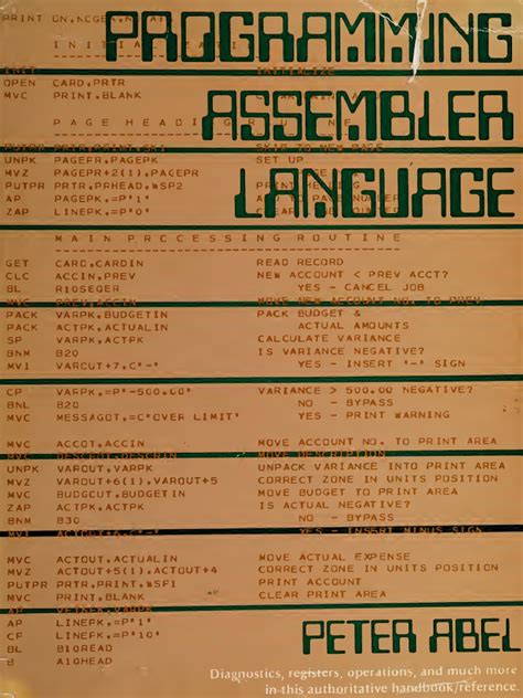 Abel Programming Assembler Language 1979 Pdf Computer Data Storage