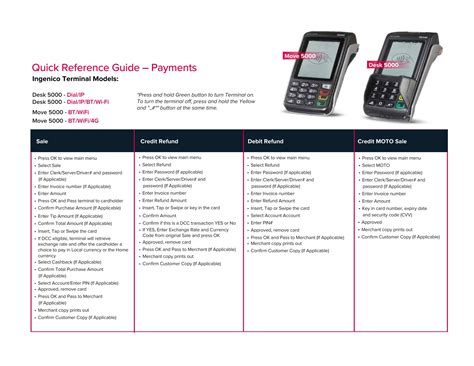 Ingenico Desk 3500 Quick Reference Guide Guides Online