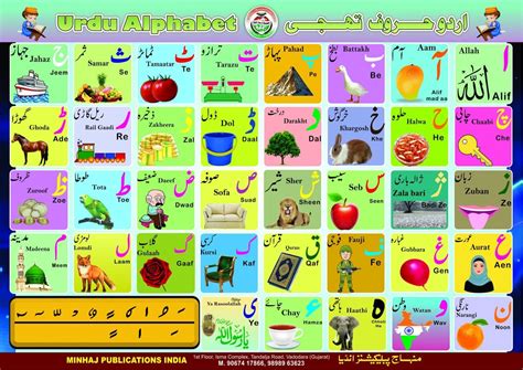 Urdu Alphabet Chart Pronunciation Of Urdu Letters Ttflx